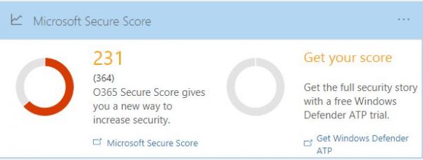 Top 25 Active Directory Security Best Practices - Active Directory Pro Top 25 Active Directory Security Best Practices - Active Directory Pro