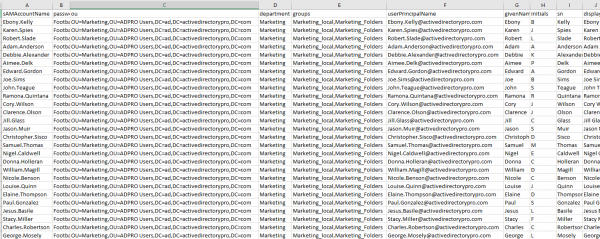 Create Bulk Users In Active Directory Step By Step Guide Active Directory Pro